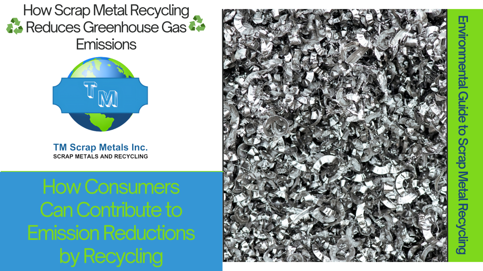 How Consumers Can Contribute to Emission Reductions by Scrap Metal ...